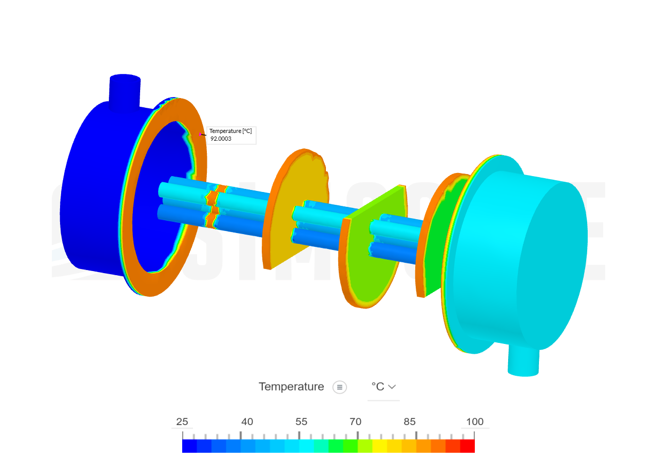 Tutorial 3: Differential casing thermal analysis by akshathraomech ...