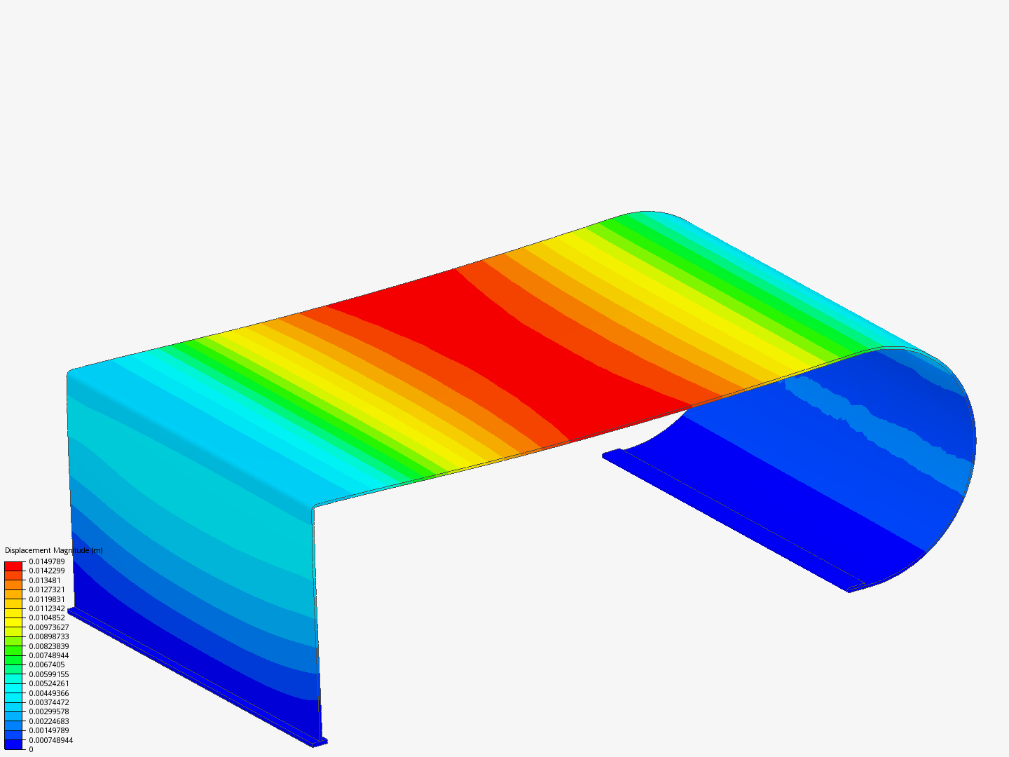 Table by akshaypunde4 | SimScale