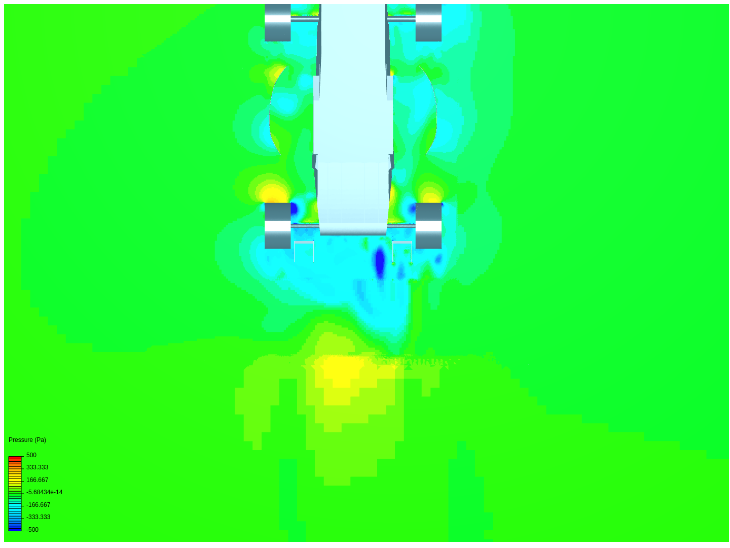 yawhaw by akul_bhatt | SimScale
