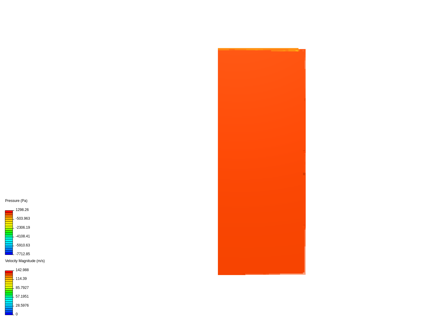 BT v2 by akul_bhatt | SimScale