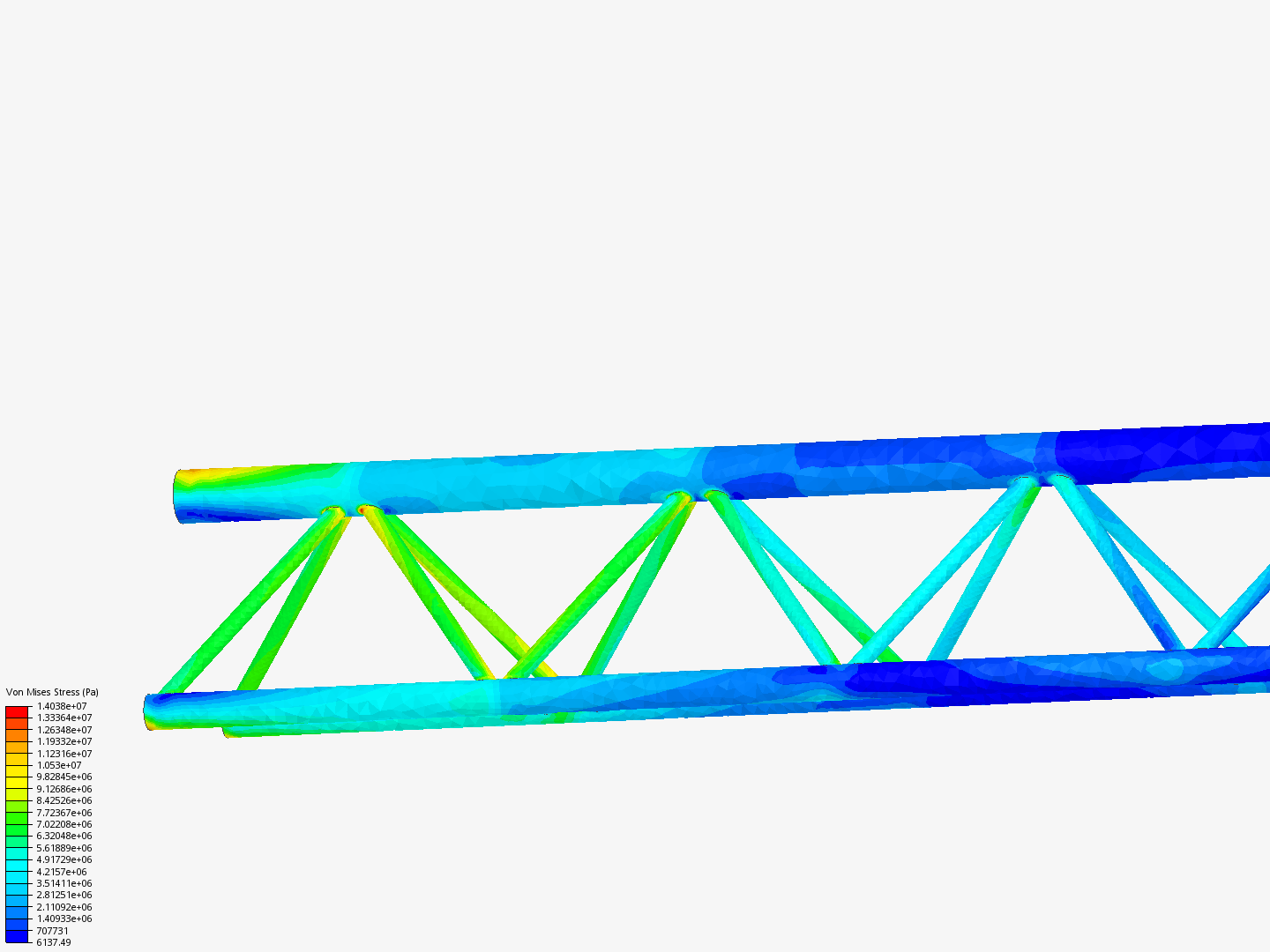 analysis of crane by akumar_n | SimScale