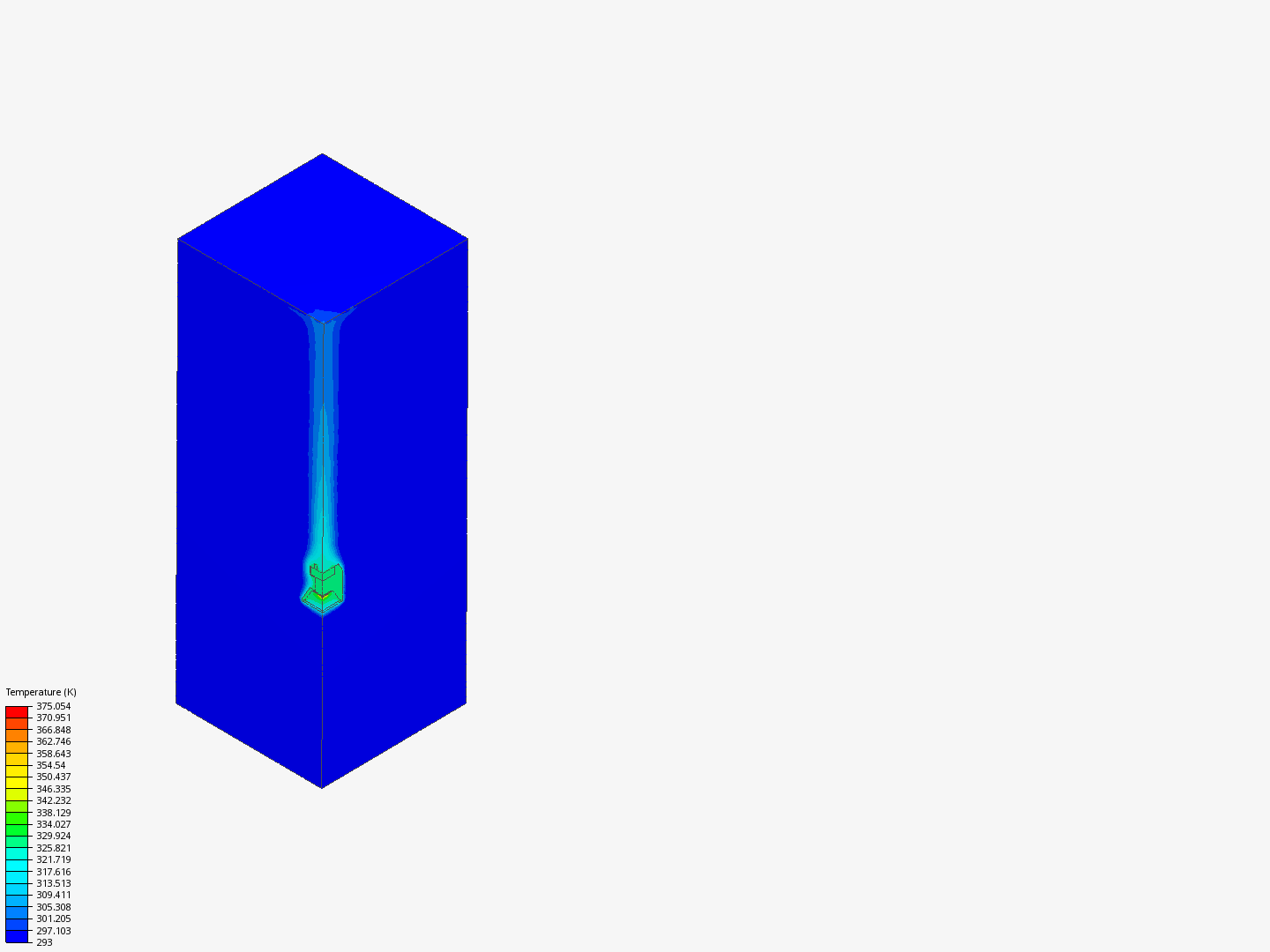 Tutorial: Conjugate Heat Transfer v2.0 Analysis of a LED Spotlight by ...