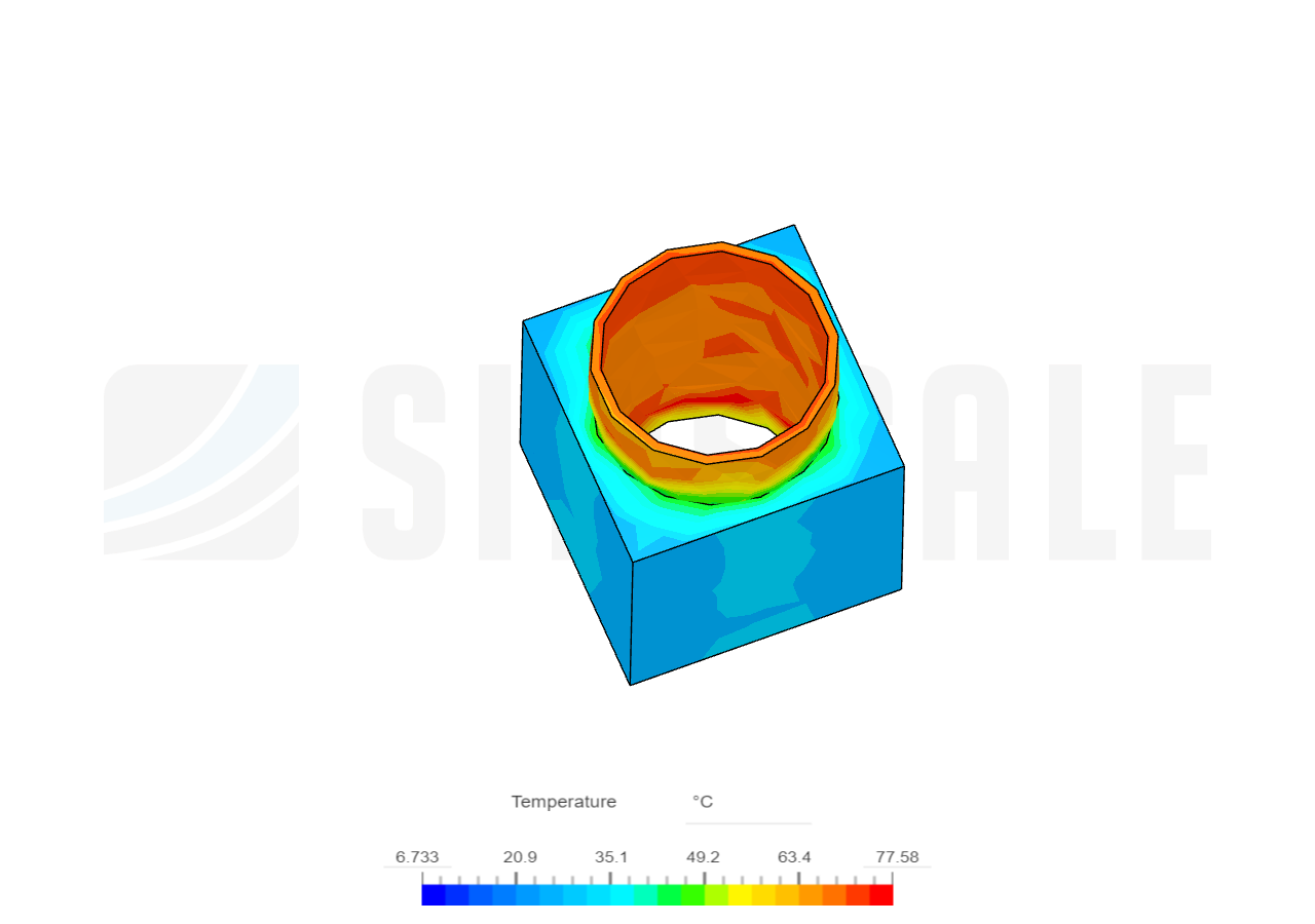 Thermal Lab by alabrador | SimScale