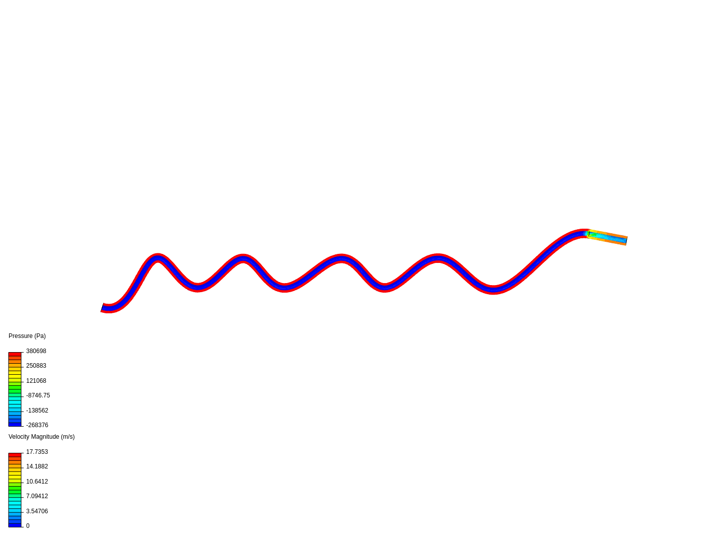 Microfluidics by alarocco | SimScale