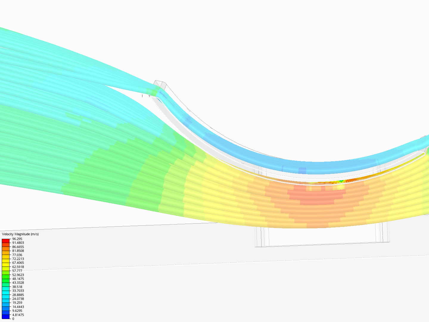 MCEN 3021 Project 1 by alawley | SimScale