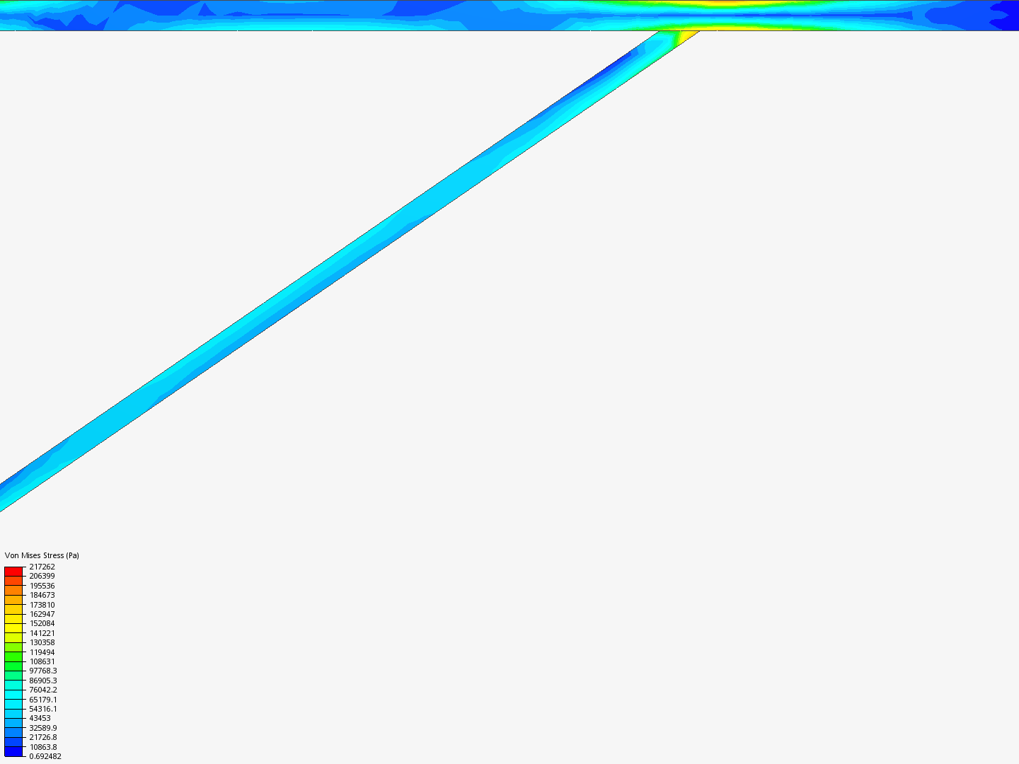 shelf bracket by alazzam_daabou | SimScale