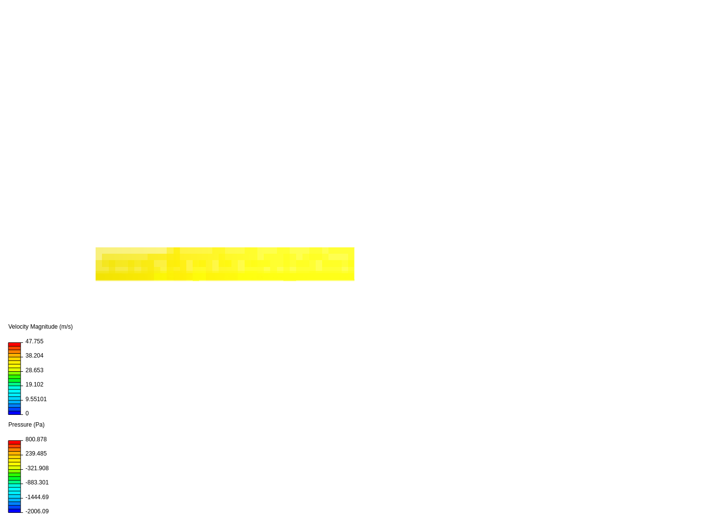 l253+8port cont (v3) by alberto_ro | SimScale