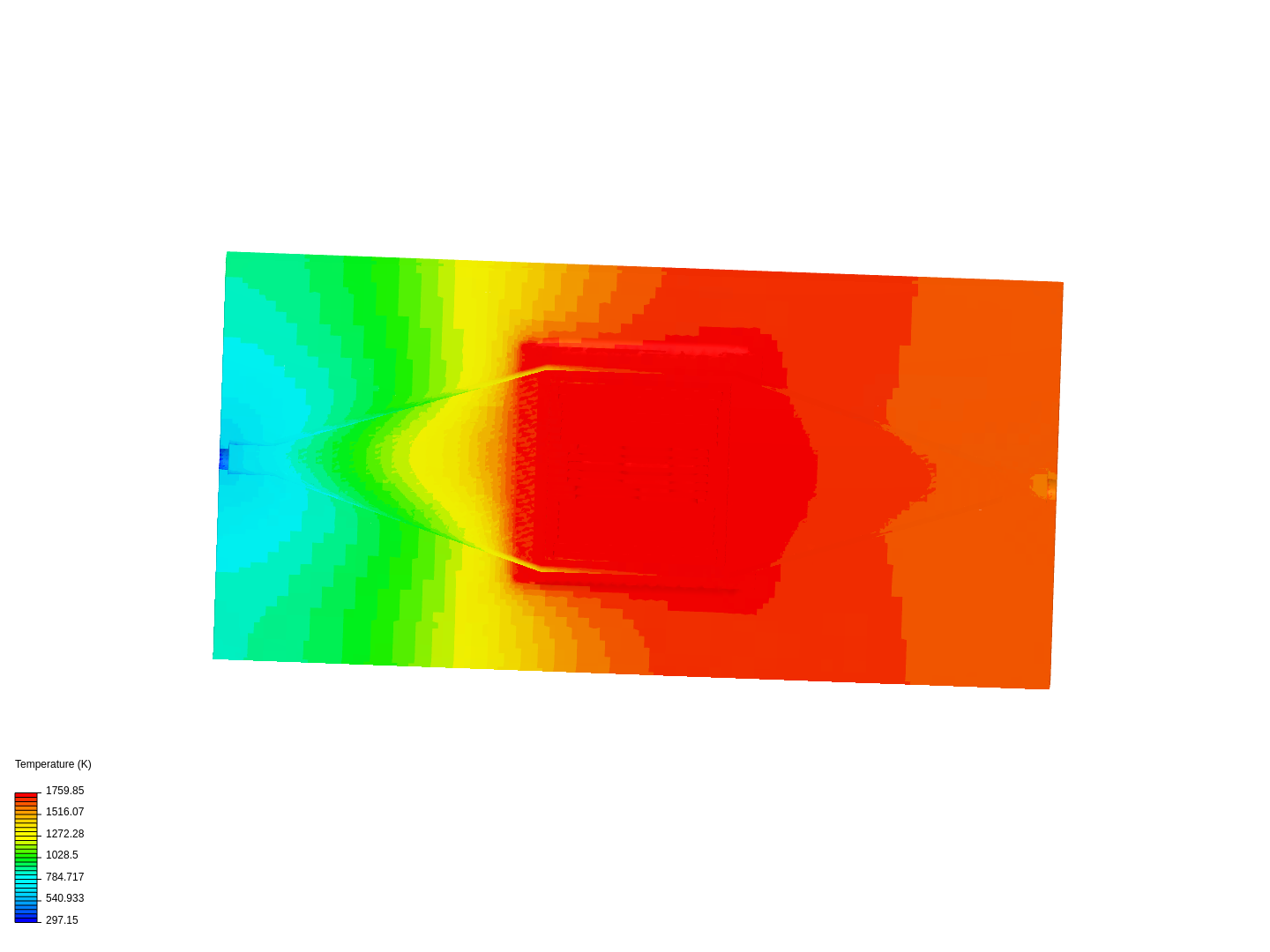 fin types by albrechtfrank | SimScale