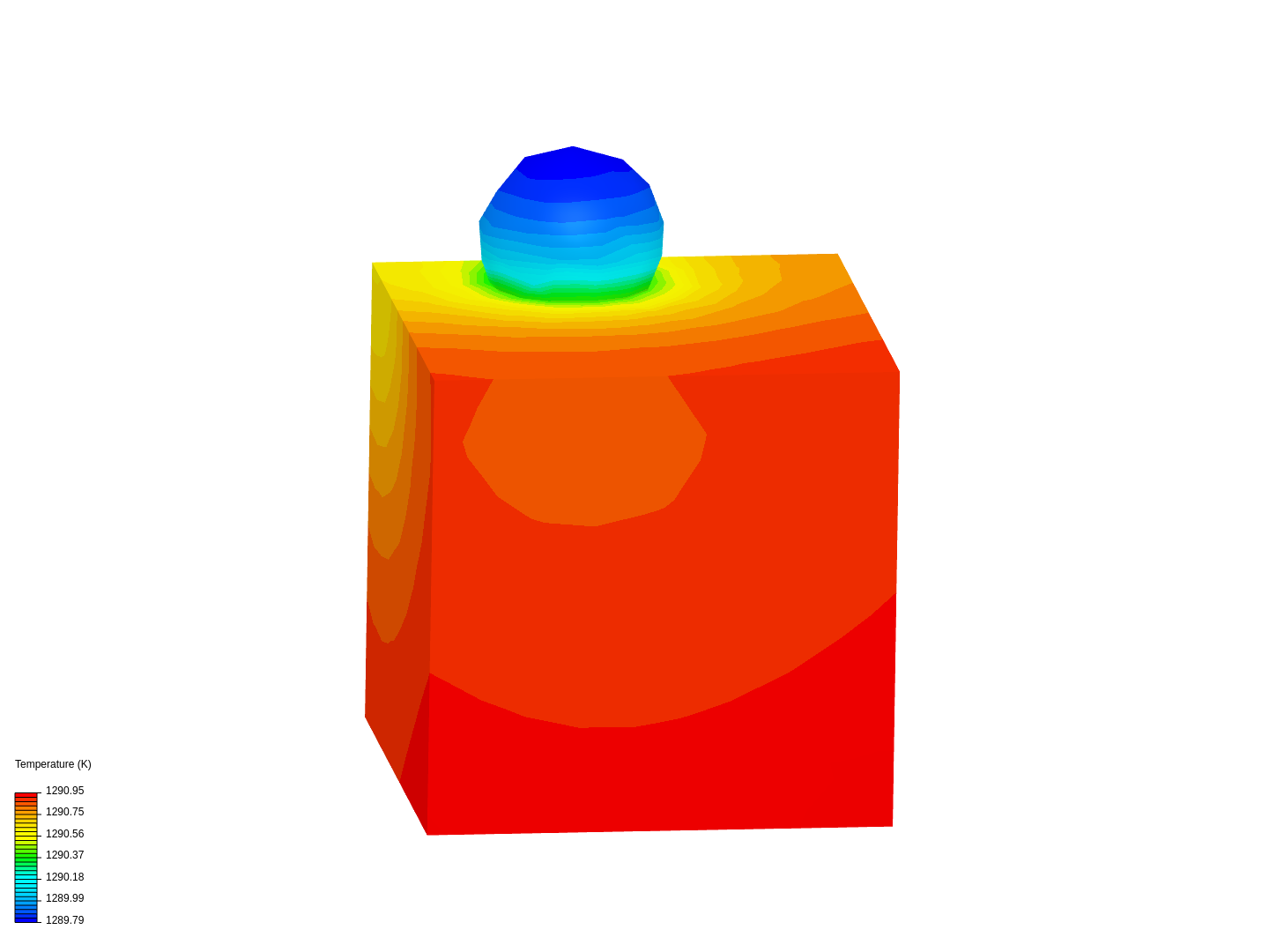 33333 by alc0127 | SimScale