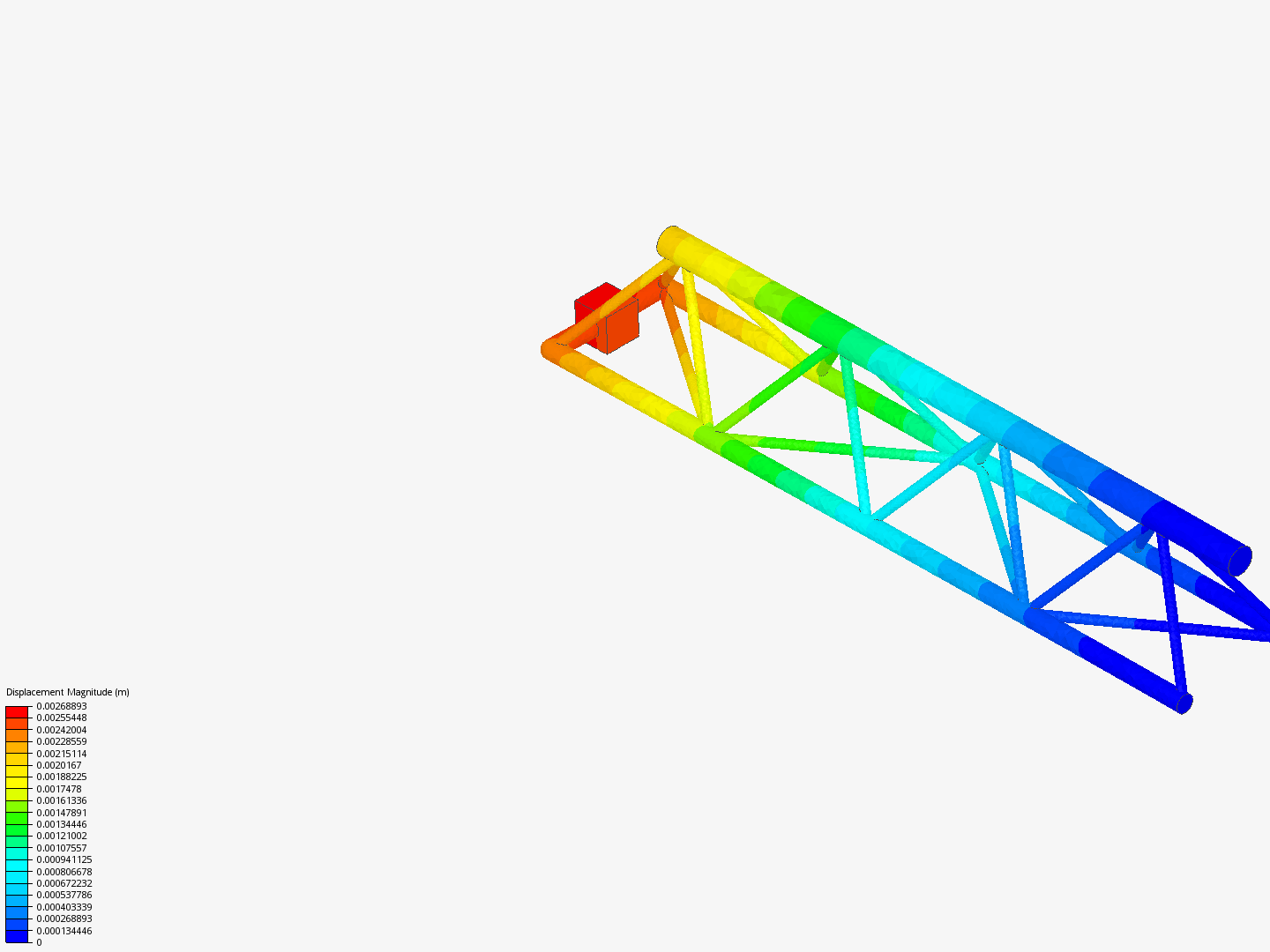 Tutorial - Linear static analysis of a crane by aldyDG24 | SimScale