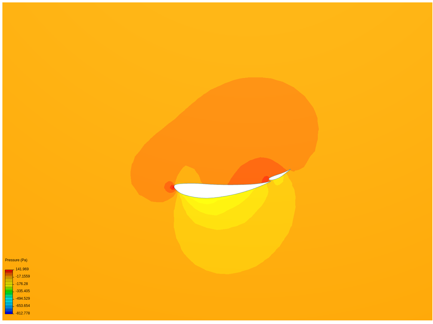 Secondary Element Comparison by alec_newton | SimScale