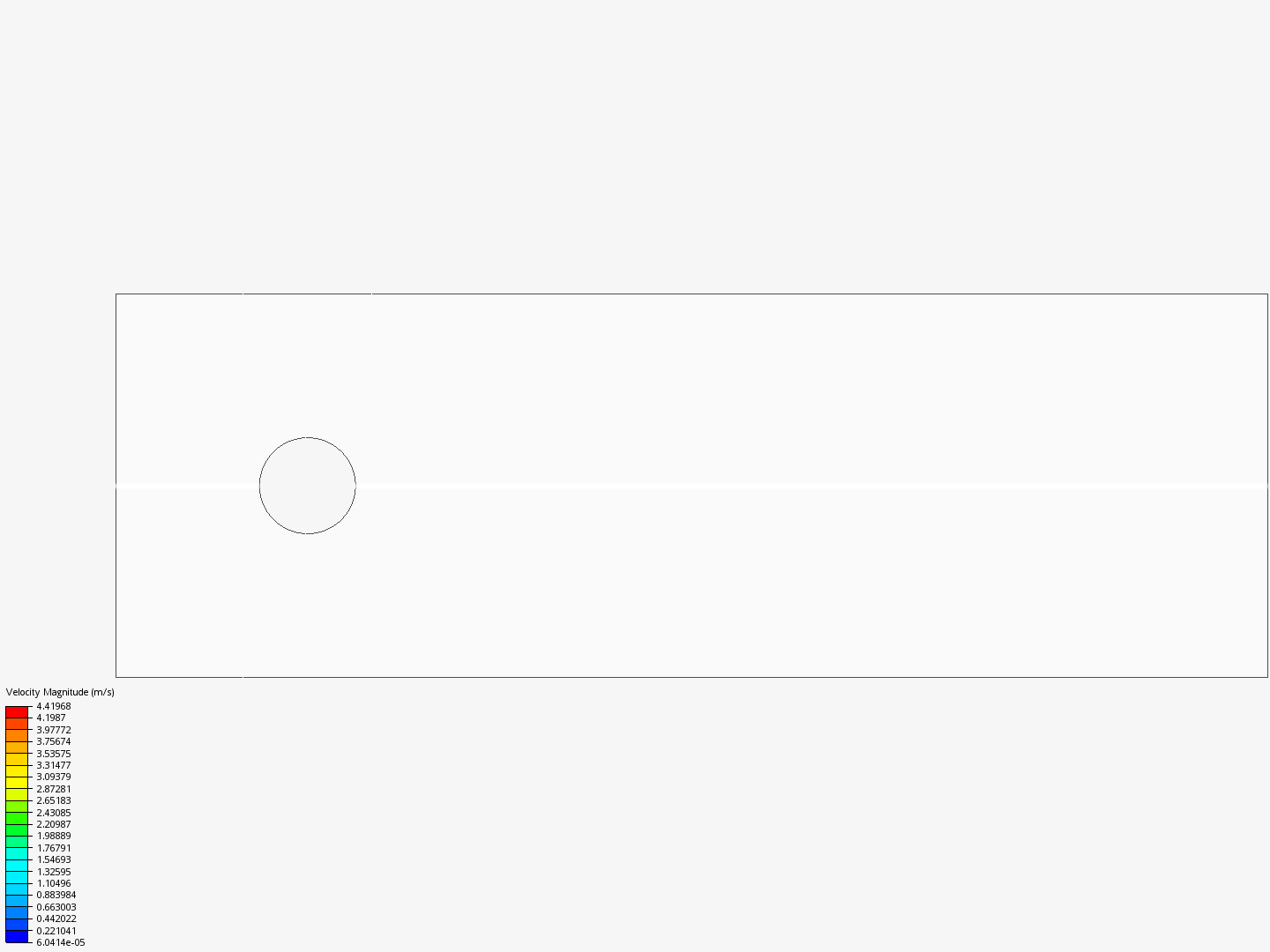Two Dimensional Laminar Flow Past A Circular Cylinder By Alejandrodtf Simscale