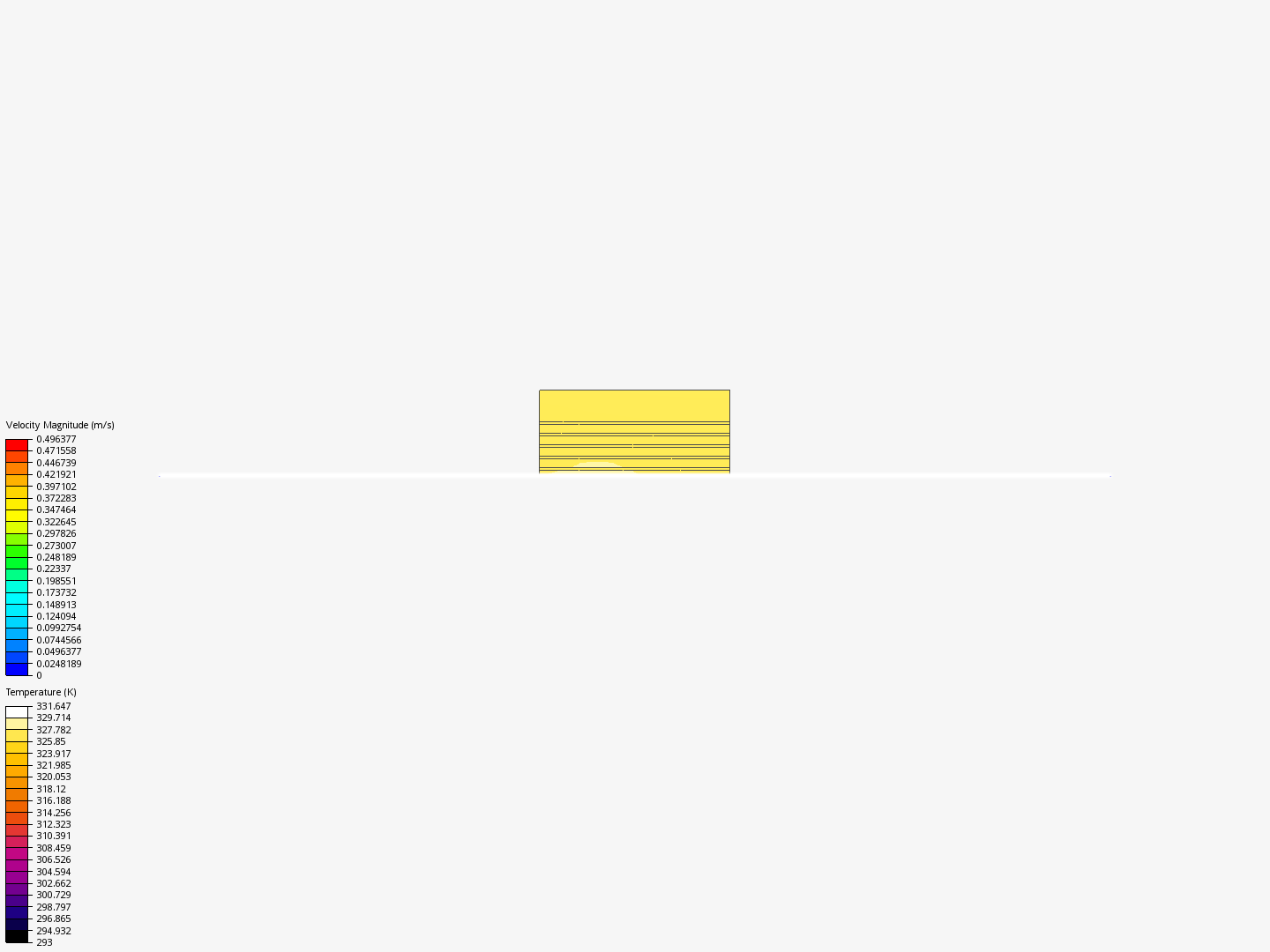 Electronic enclosure by alejandroglf | SimScale