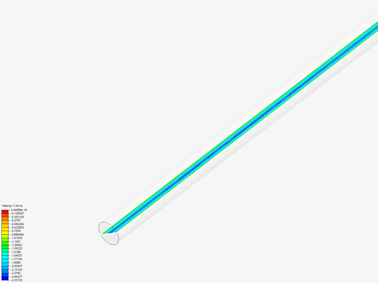 lab3 fluidos by alessiacerna | SimScale