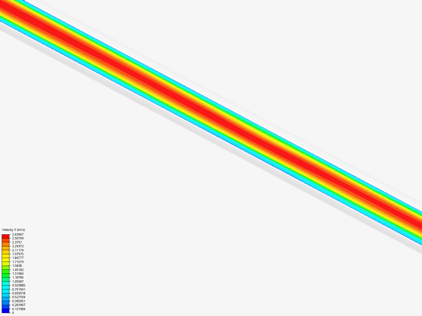 LAB3 FLUIDOS by alessiacerna | SimScale