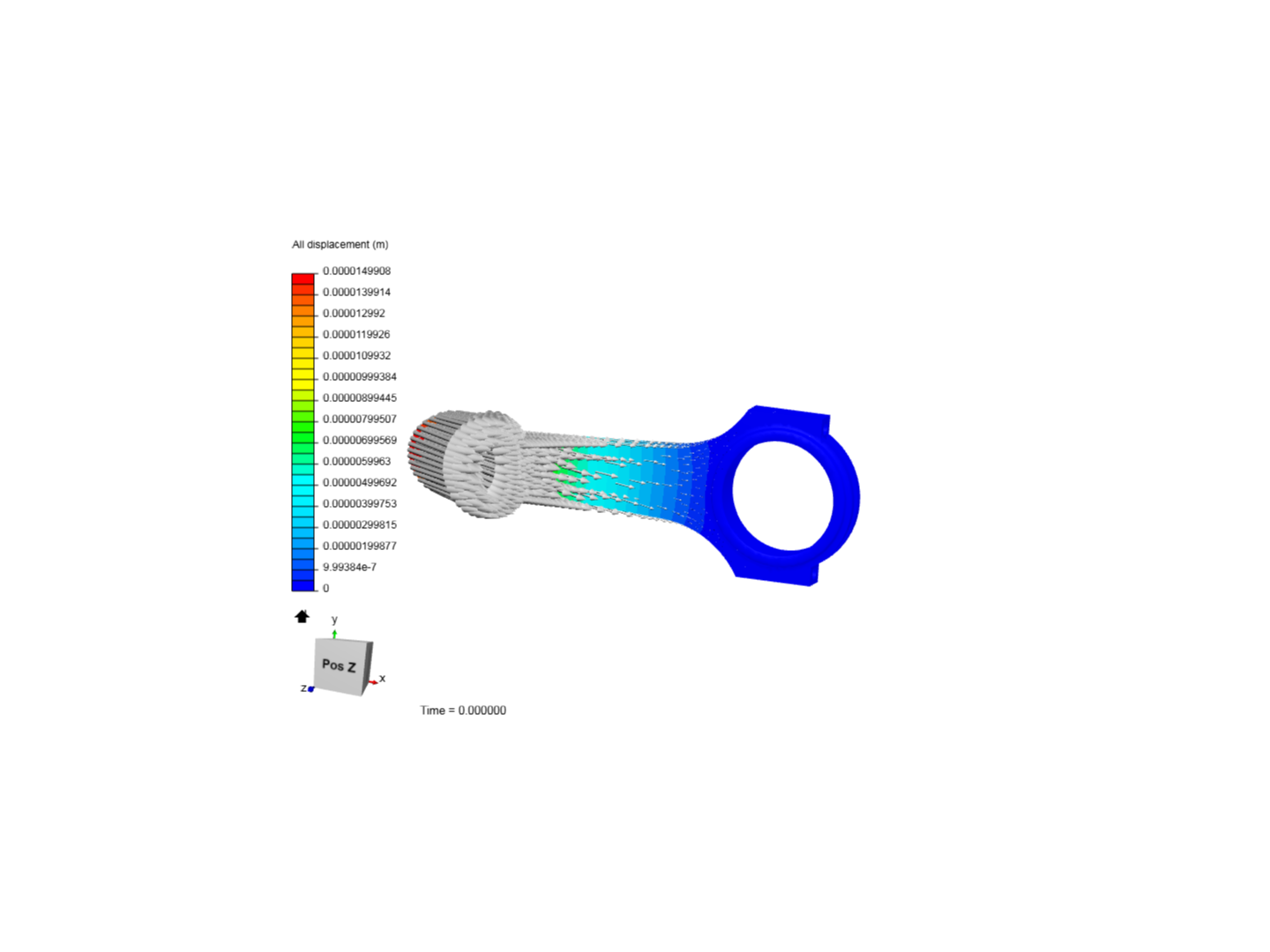 Tutorial-01: Connecting rod stress analysis by alev | SimScale