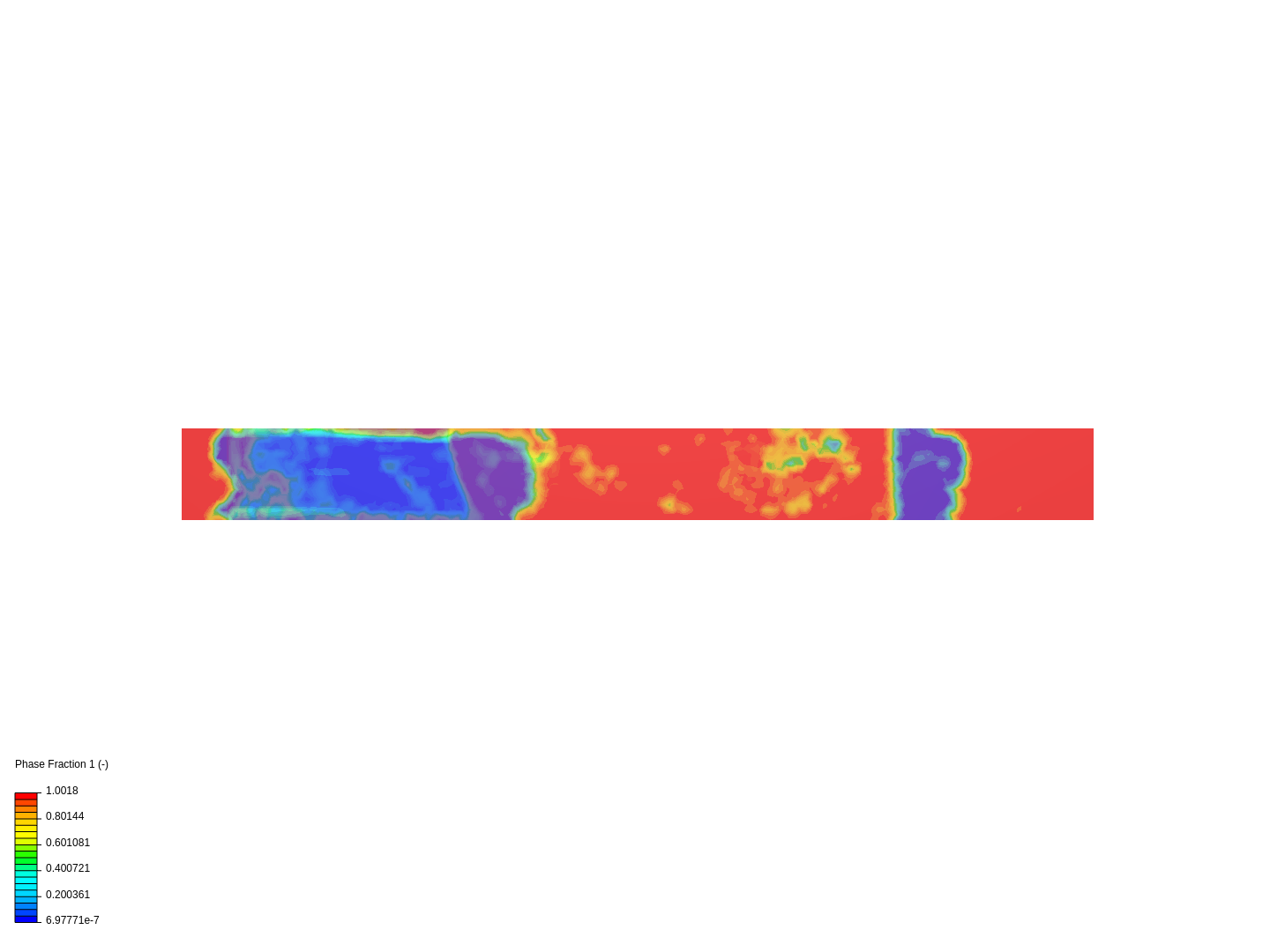 CFD Two-Phase 84 Degree by alexanderiii | SimScale