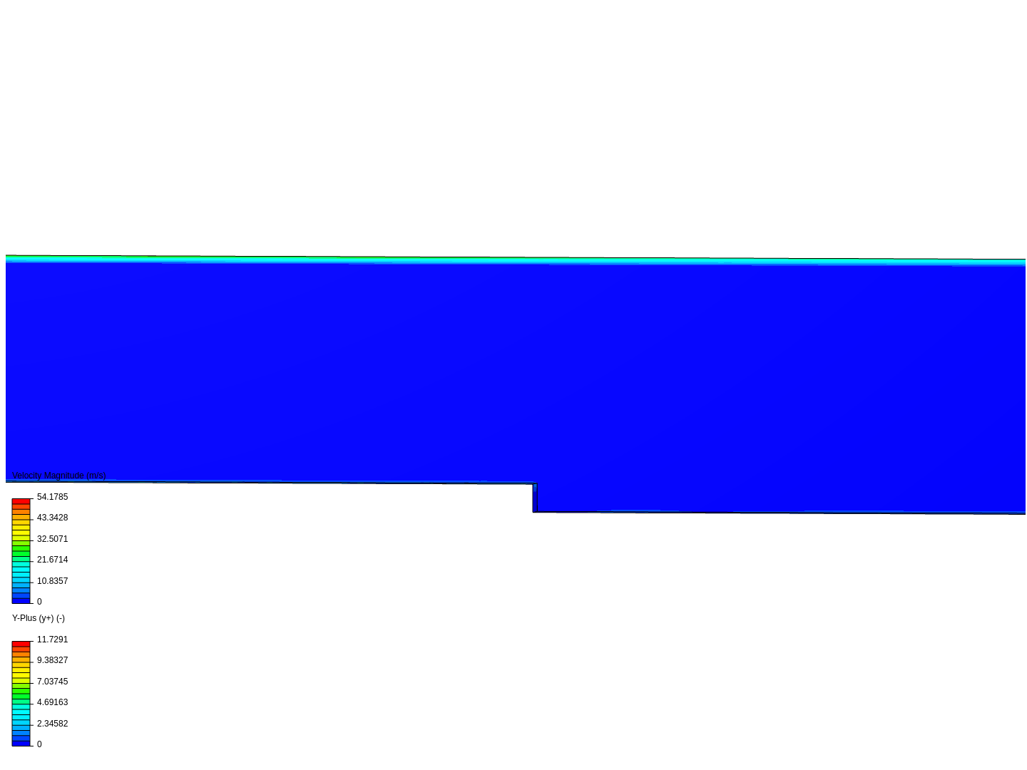 Backward Facing Step By Alexanderkirsch Simscale