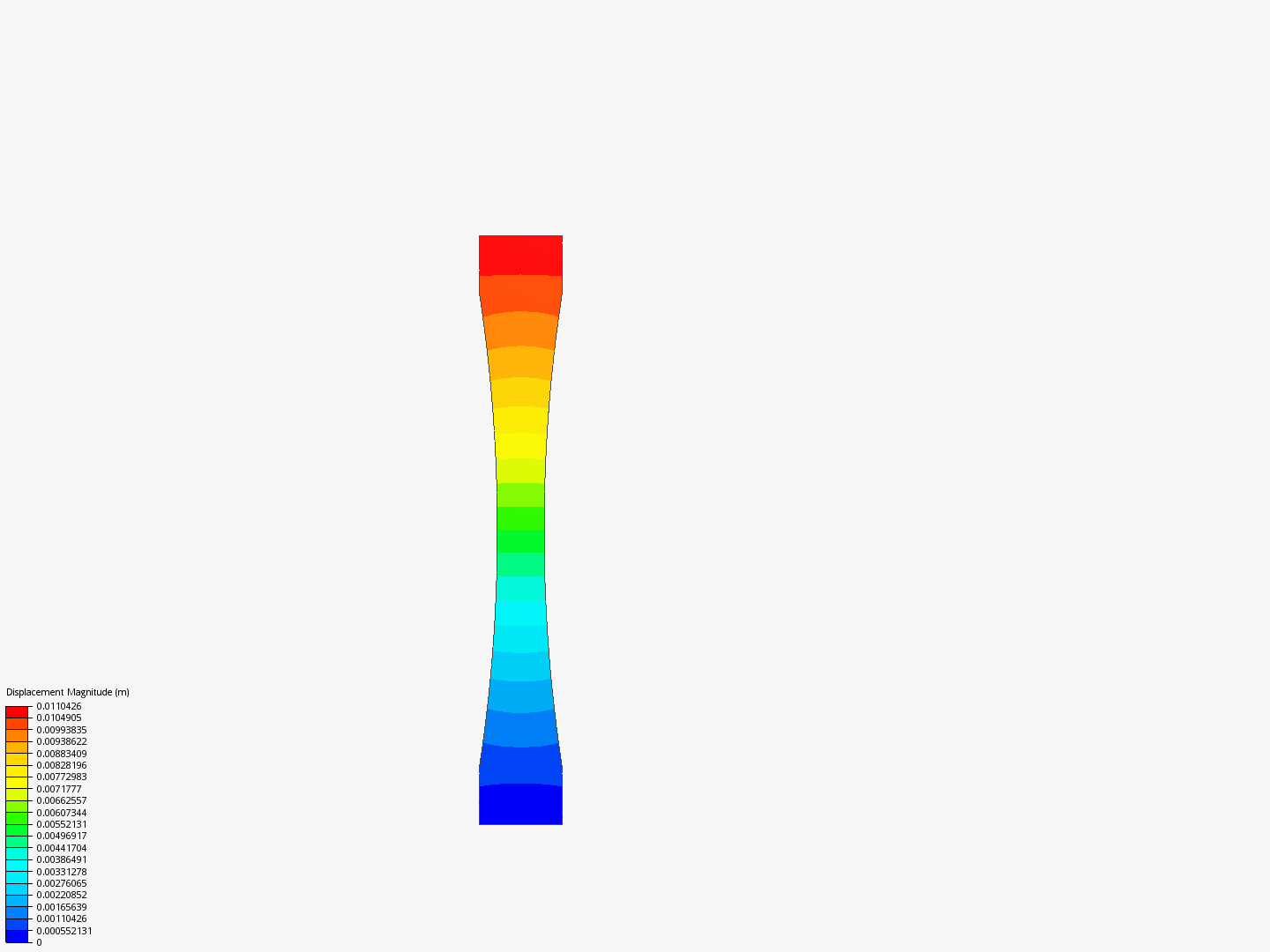 Simulation Traction by alexandre_ba | SimScale