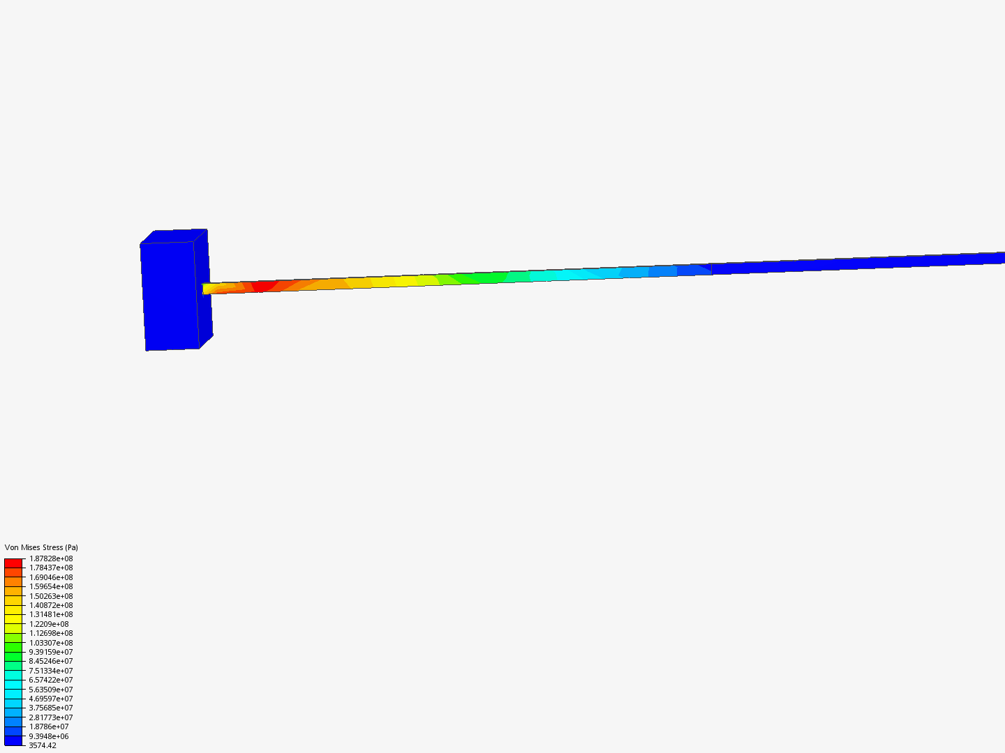 TP3 Sys by alexandre_gira | SimScale