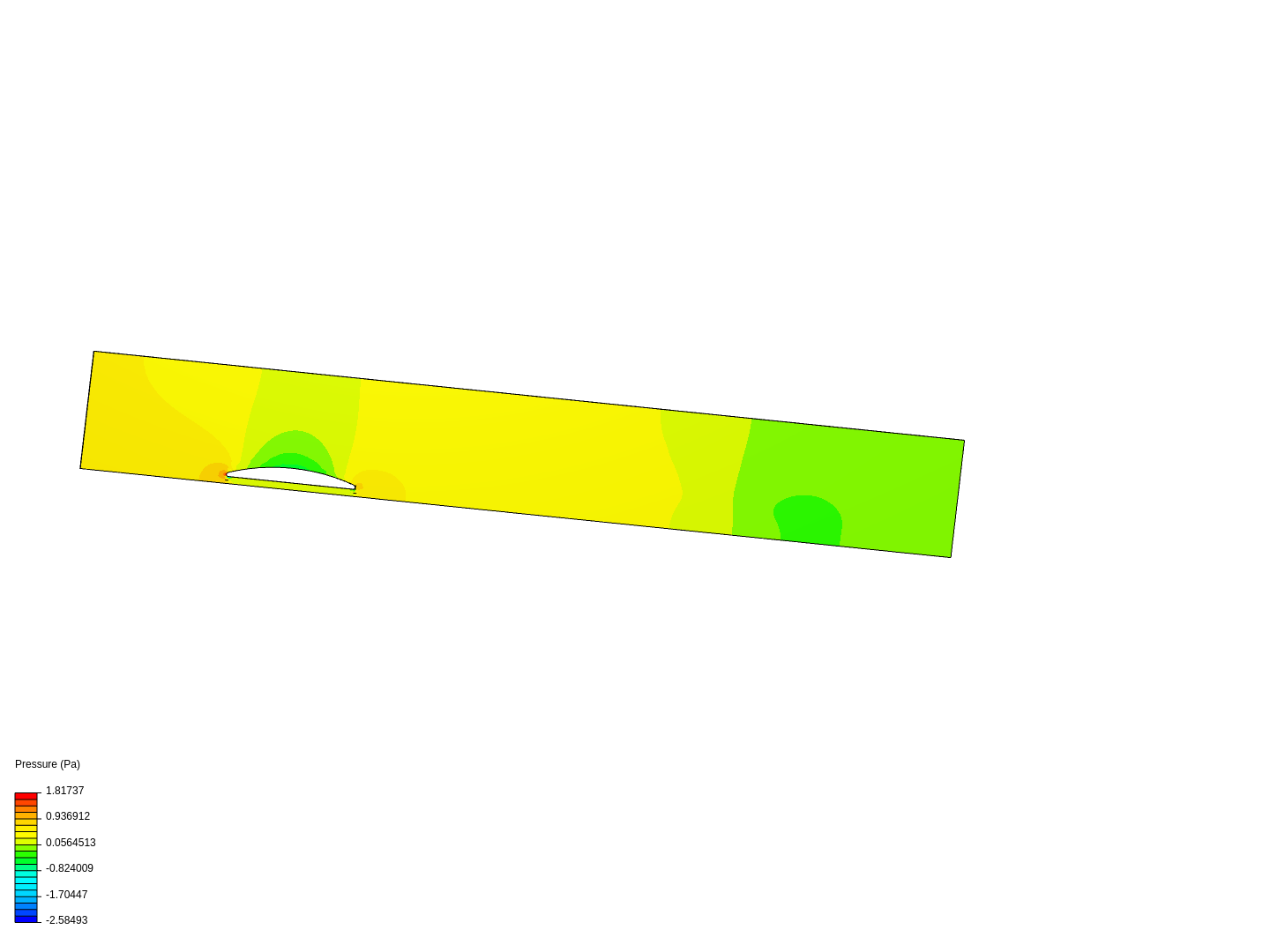 kjkjk by alexkramer | SimScale
