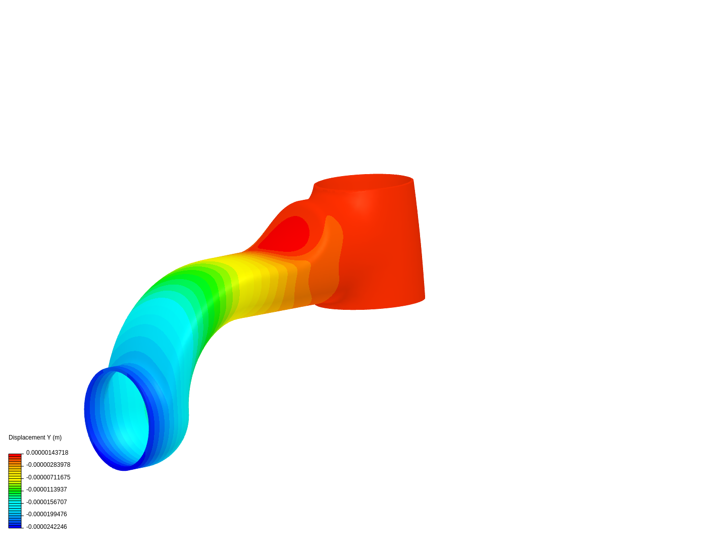 j casing by alexs89 | SimScale