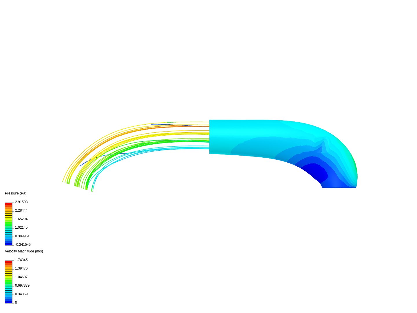 FAN DISTRIBUTION AUTOTMOTIVE by alfredo_s_0831 | SimScale