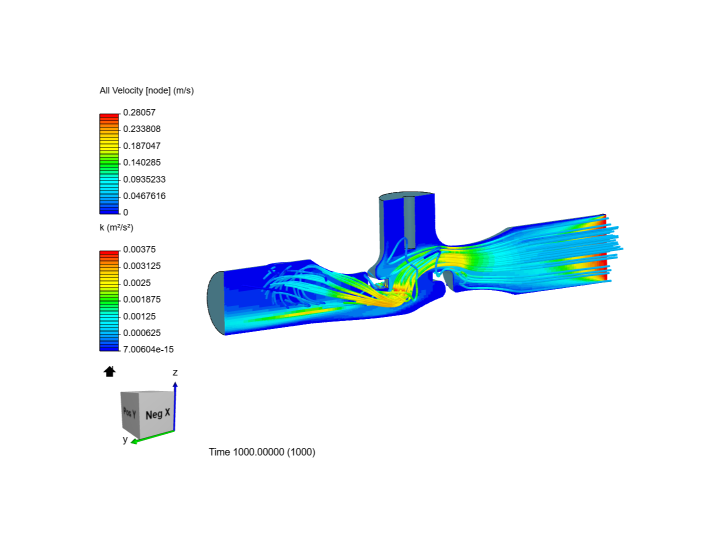 my project by ali403408 | SimScale