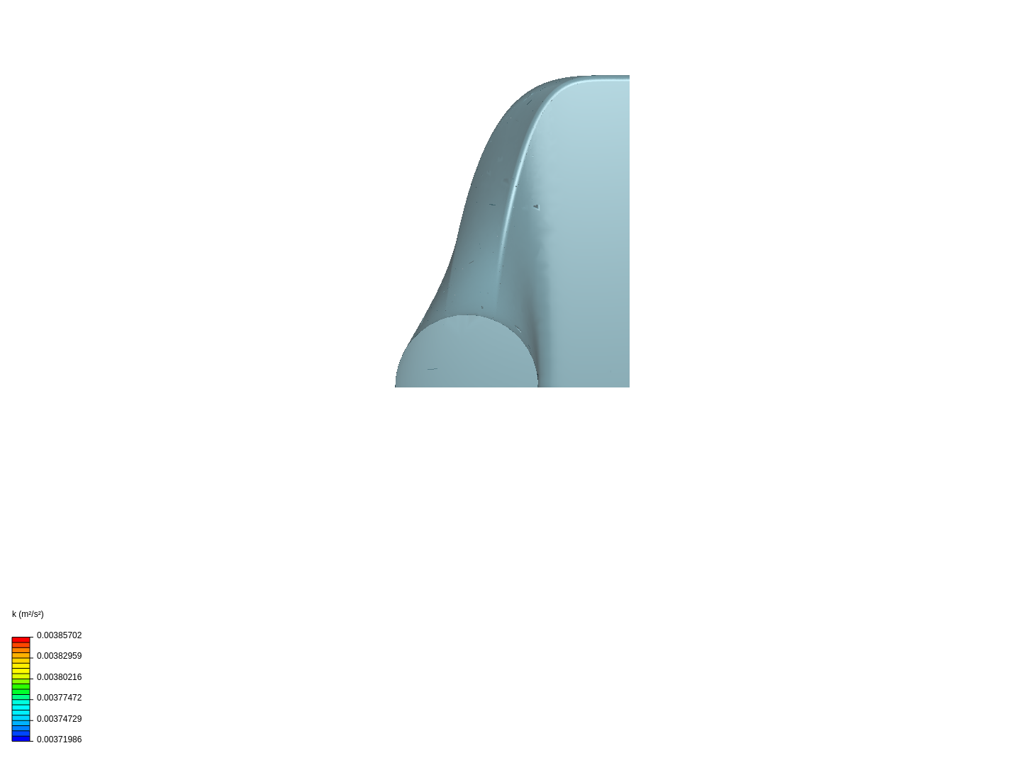 End Tank Design by ali_kerr | SimScale