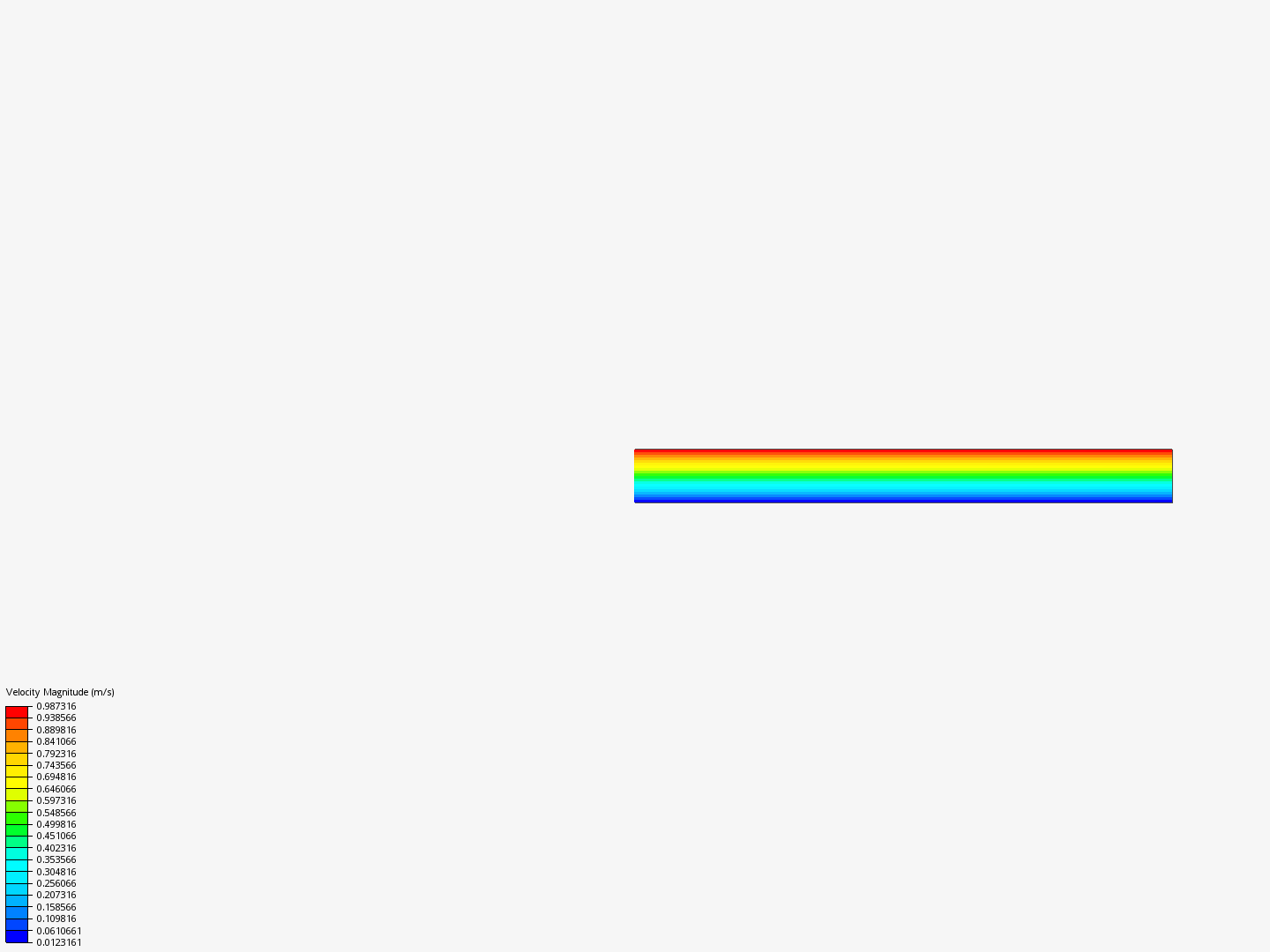 CFD en geometria rectangular by aliria | SimScale