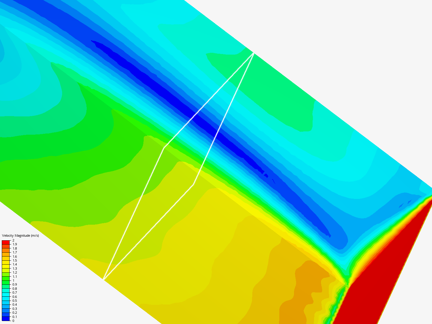 SFSEFSF by alkhadiatridho | SimScale