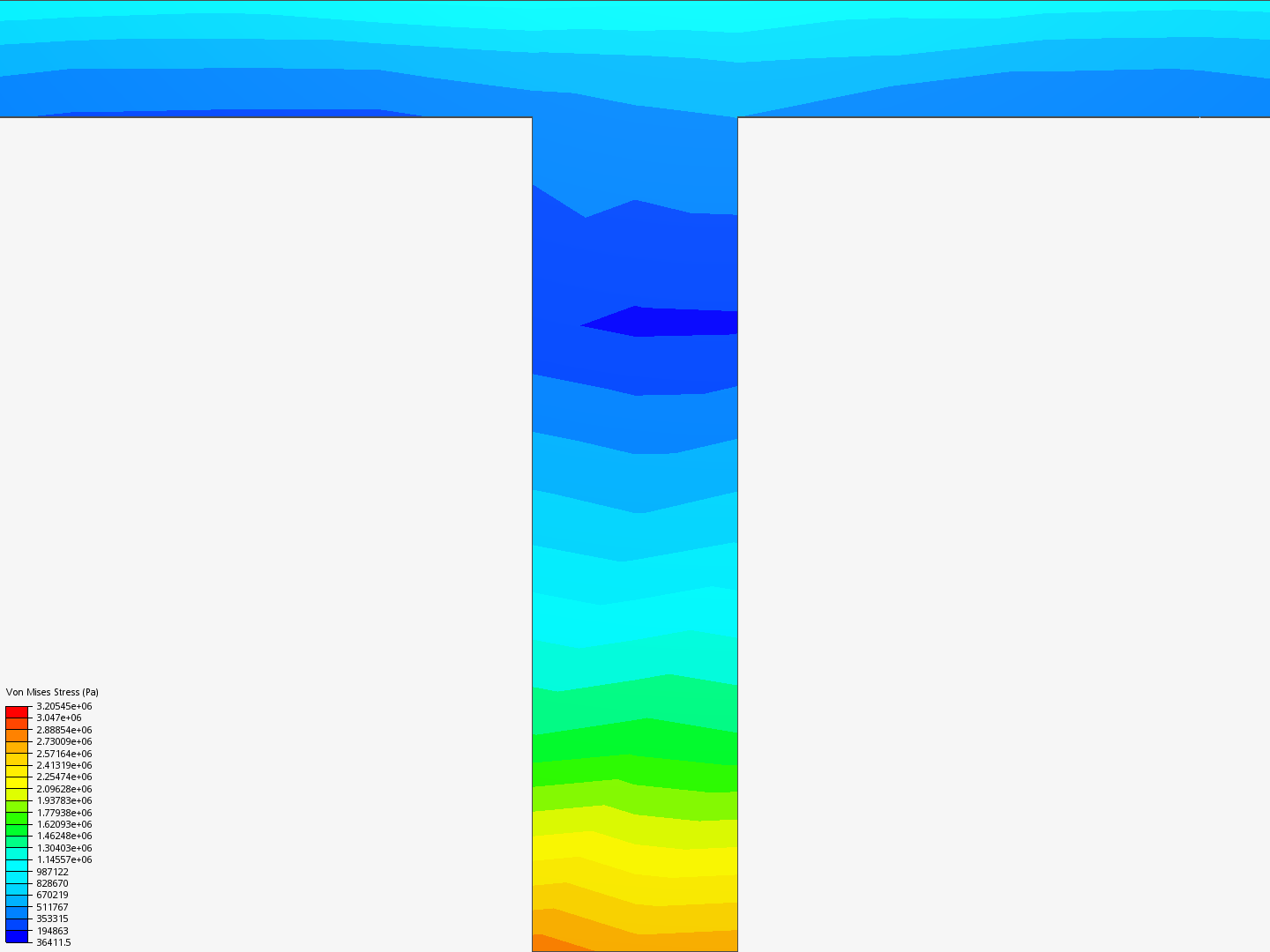 ASDSD by allanosp | SimScale