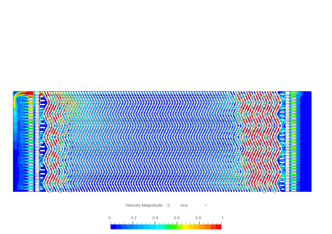 V33 Coolant Scale Down By Alodha2002 Simscale 9876