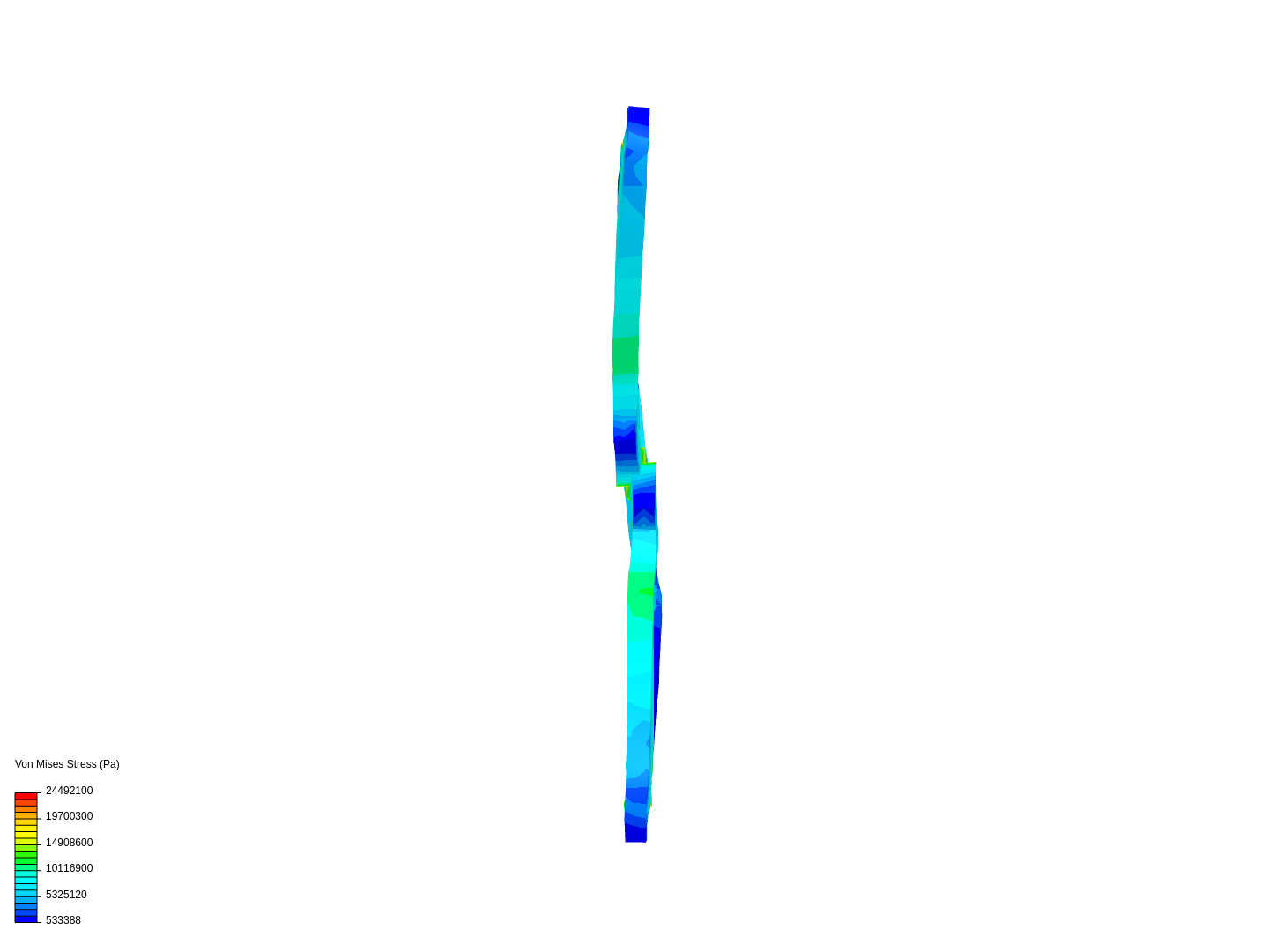 POE FEA Truss by aluong1776 | SimScale
