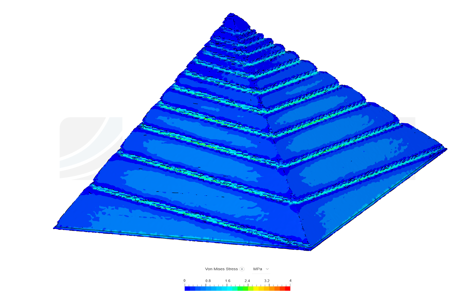 Pyramid Keops 4 ramps by alux | SimScale