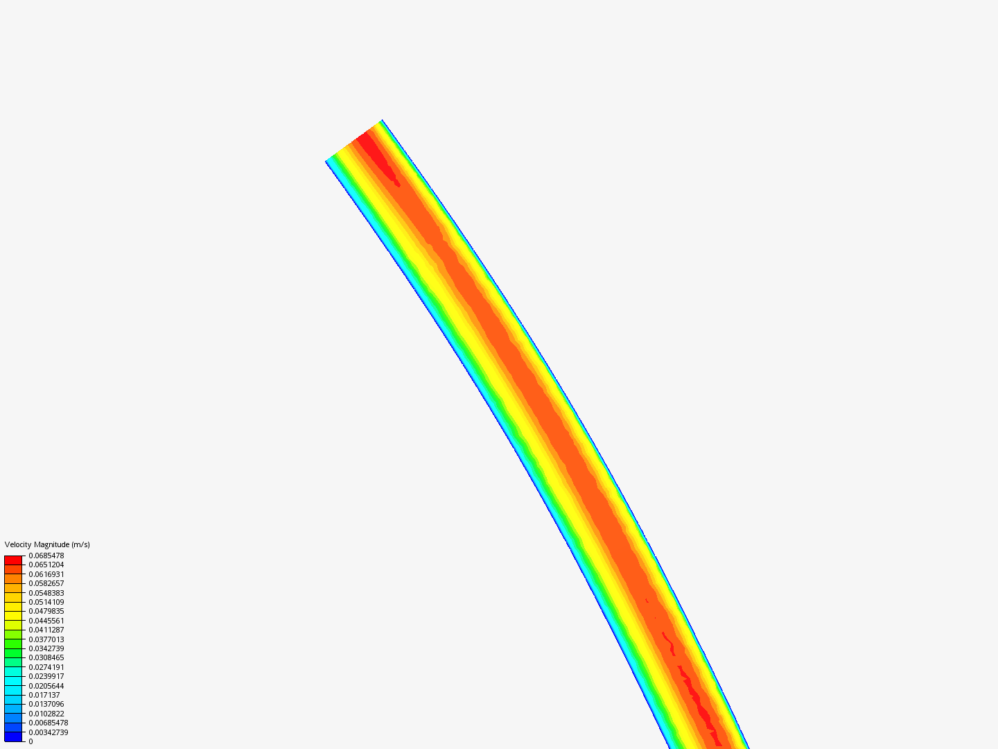 Helix 0.01 by alvaromancenid | SimScale