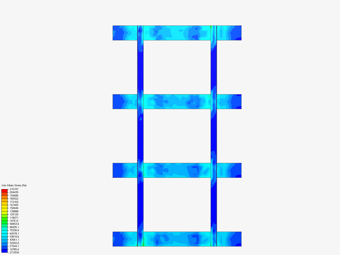 Structure by am08500 | SimScale