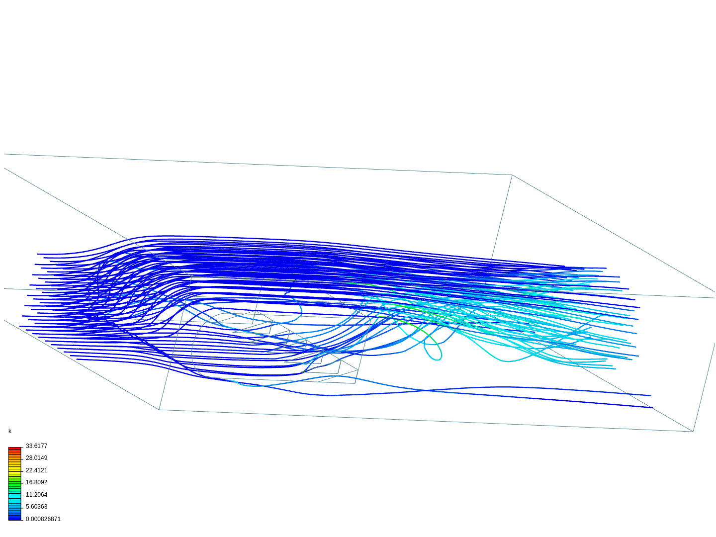 Diffuser by am_pillai | SimScale