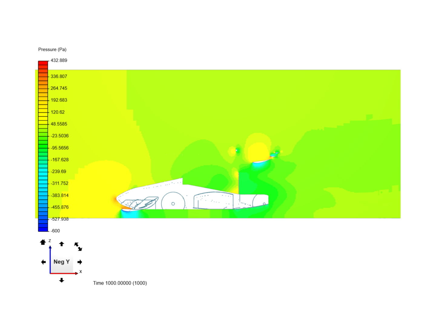 Full Body by am_pillai | SimScale