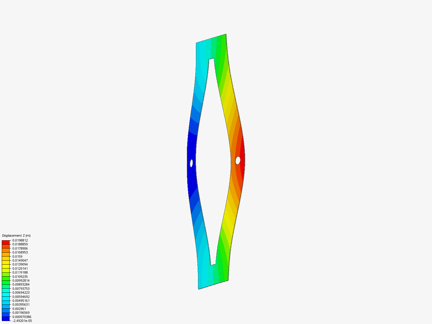 static by amachacek | SimScale
