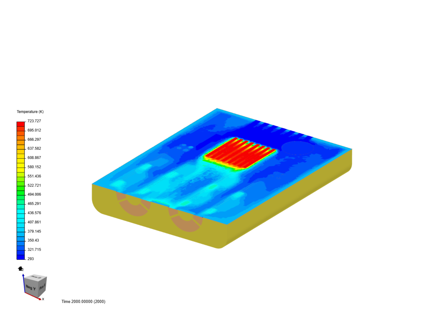thermal management of an electronic box by amainasara_saj | SimScale