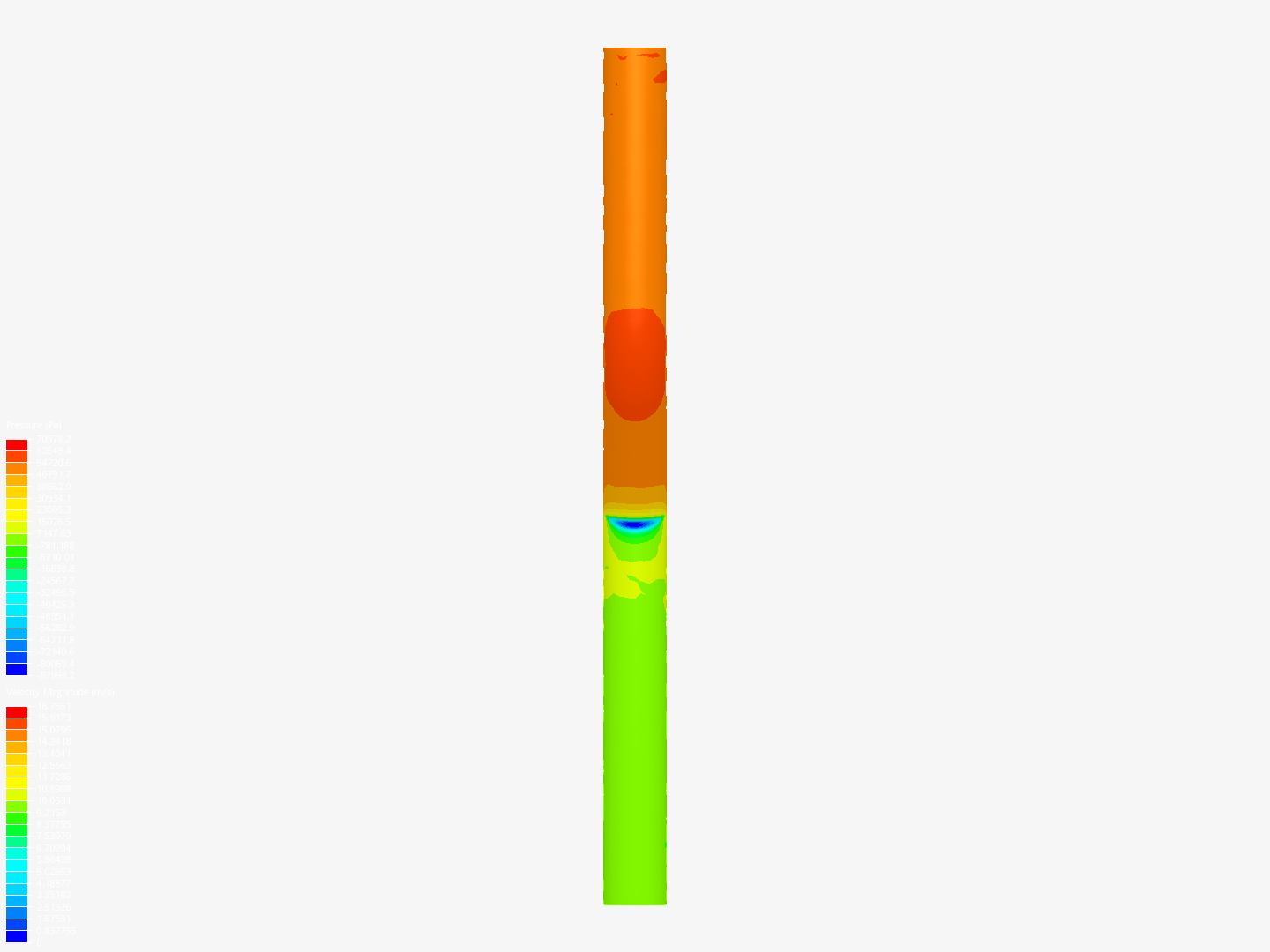 Final Exam CFD Amani Lawrence by amani_lawrence | SimScale
