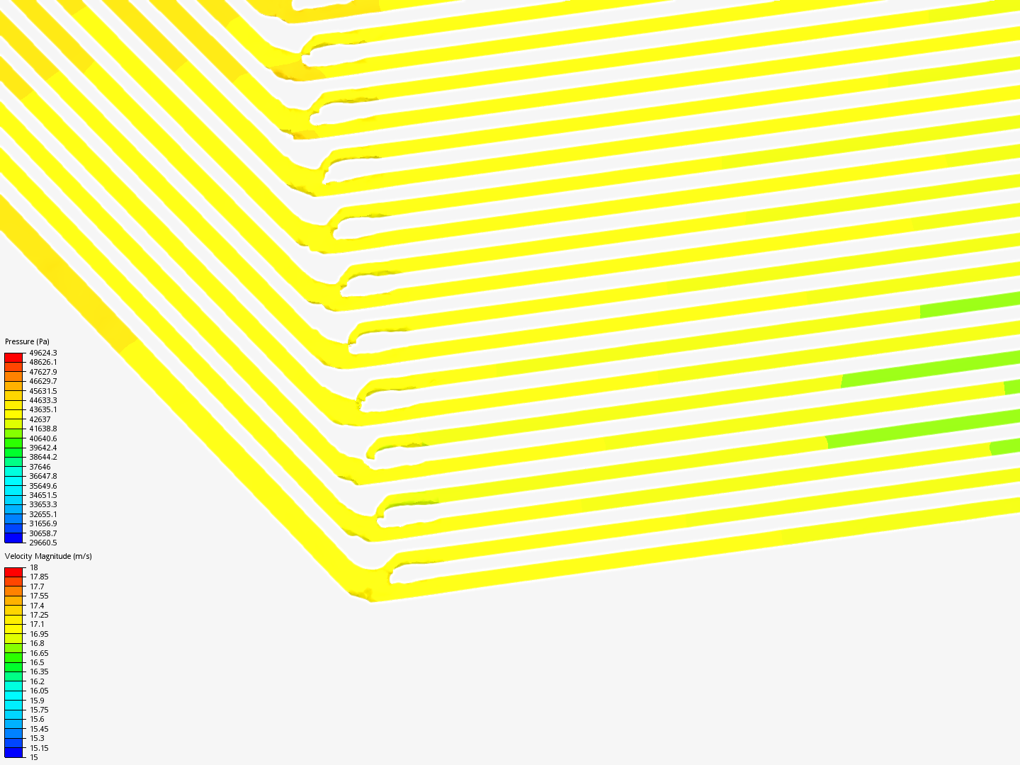 Mandar Parallel Back Pressure by amanmahajan | SimScale