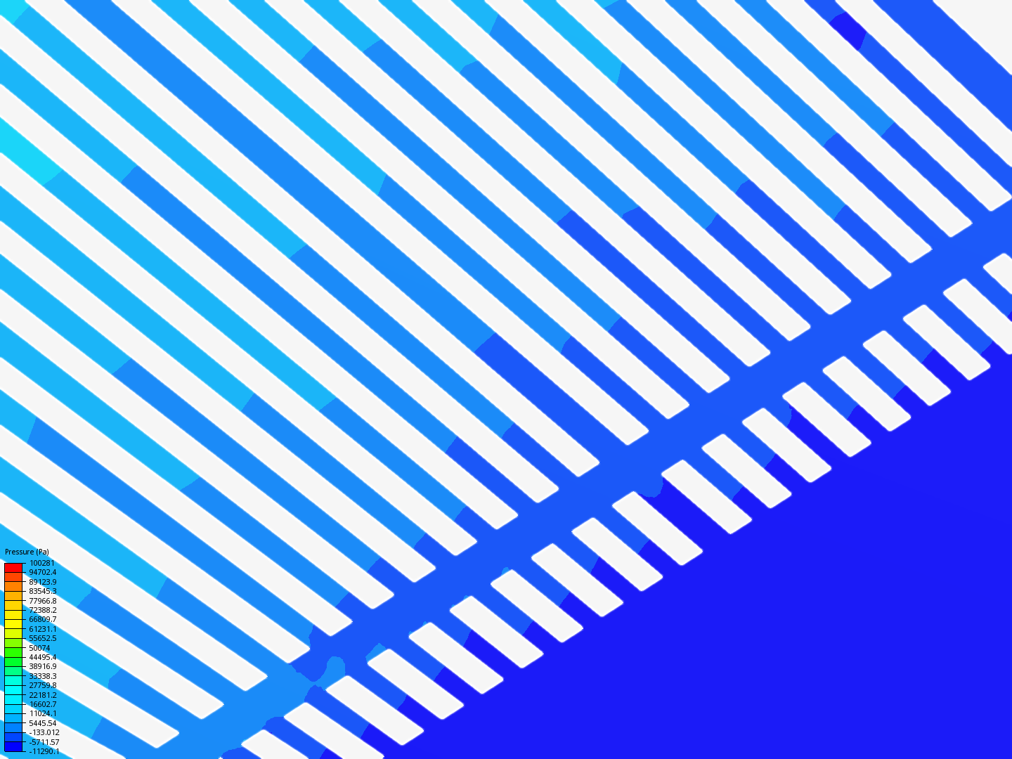 Mandar Parallel by amanmahajan | SimScale