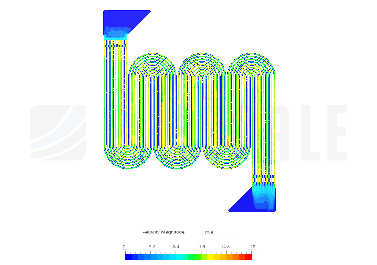 V2 Circular Serpentine_Trial 1 by amanmahajan | SimScale