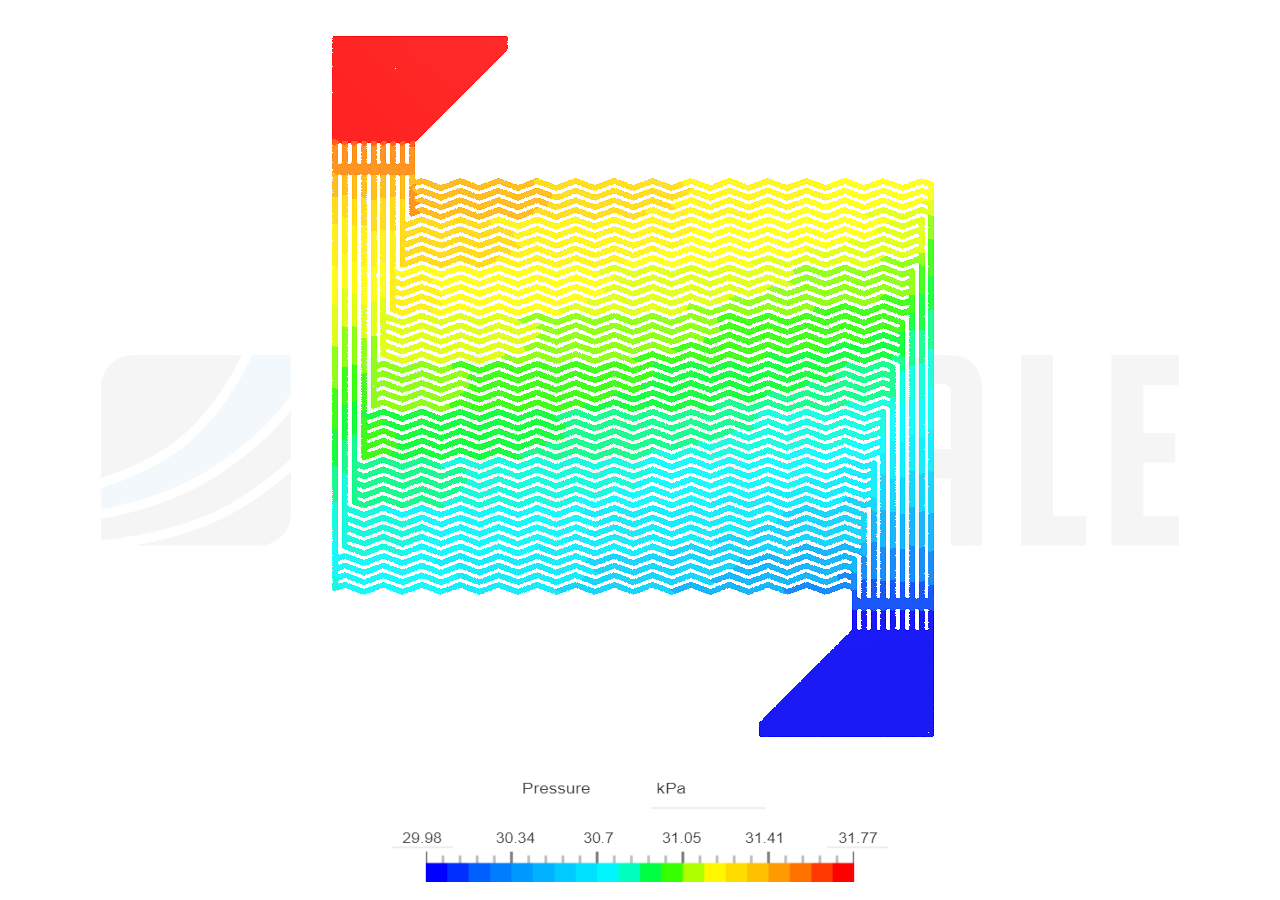 Energy | SimScale Project Library | Page 4