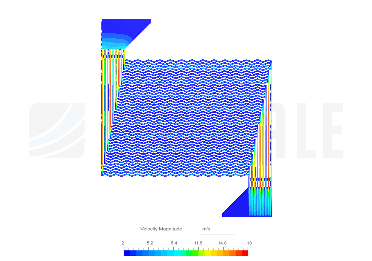 V3 Wavy Parallel_Trial 3 by amanmahajan | SimScale