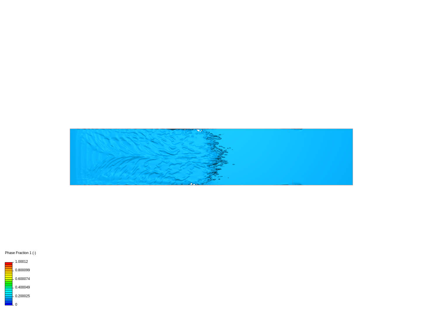 Tutorial - Multi-Phase Flow - Waterfall by amaul | SimScale