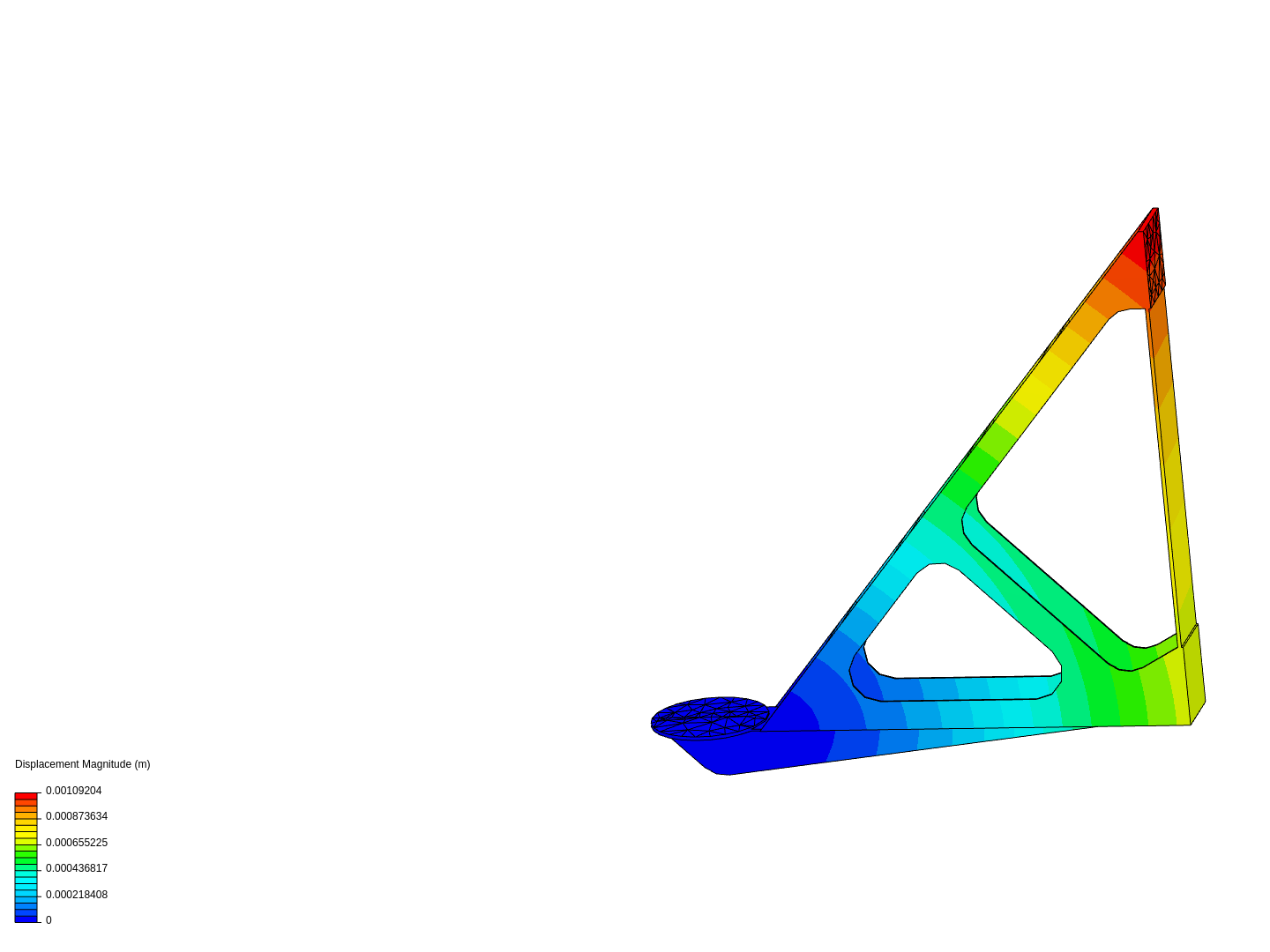 boom deflection by amccarthy_per | SimScale