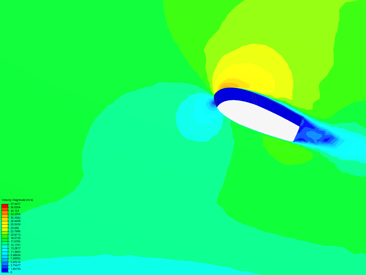 aerofoil evaulation by amckay | SimScale